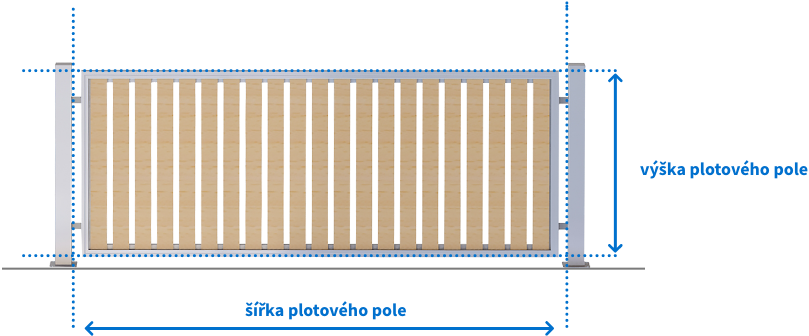 Kalkulace hliníkového oplocení | FL BRÁNY